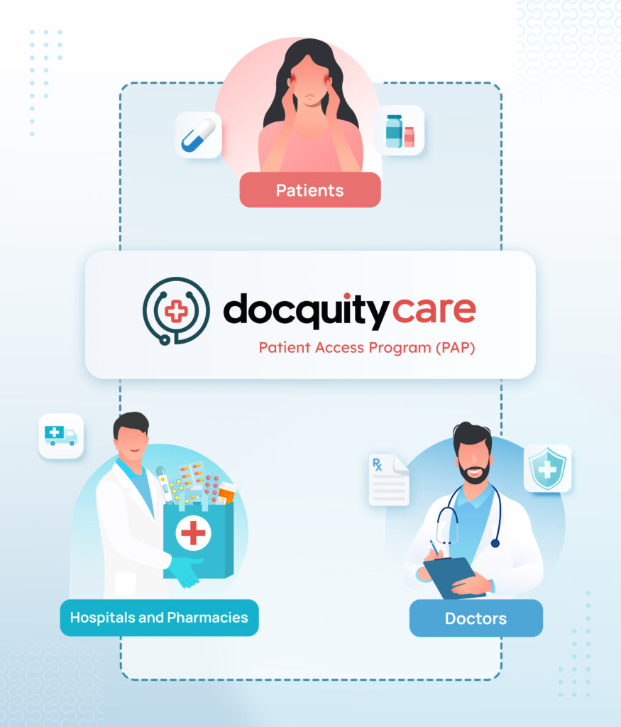 Docquity Expands Digitized Patient Access Programs to Enhance ...